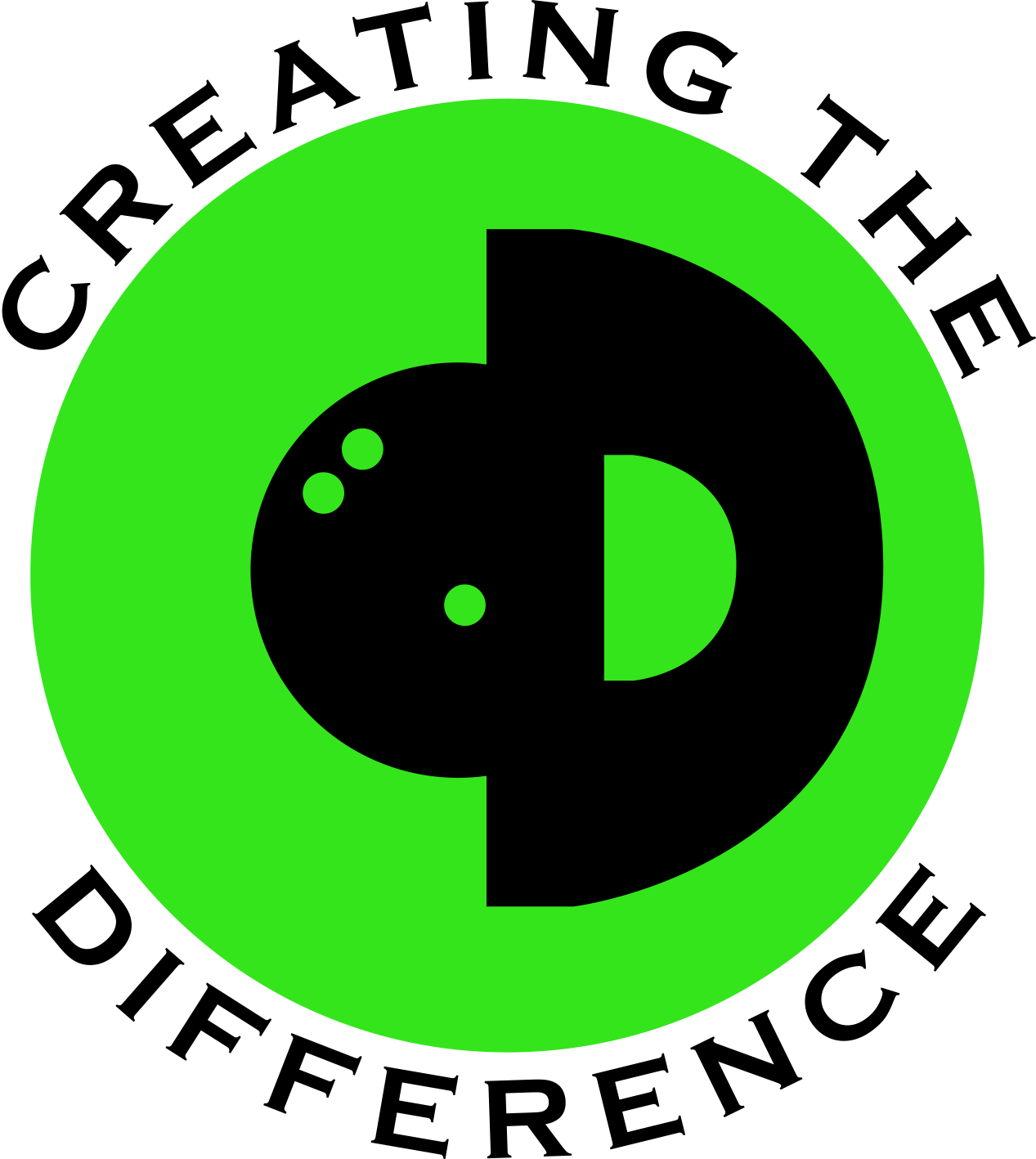 Contact Us | Creating the Difference